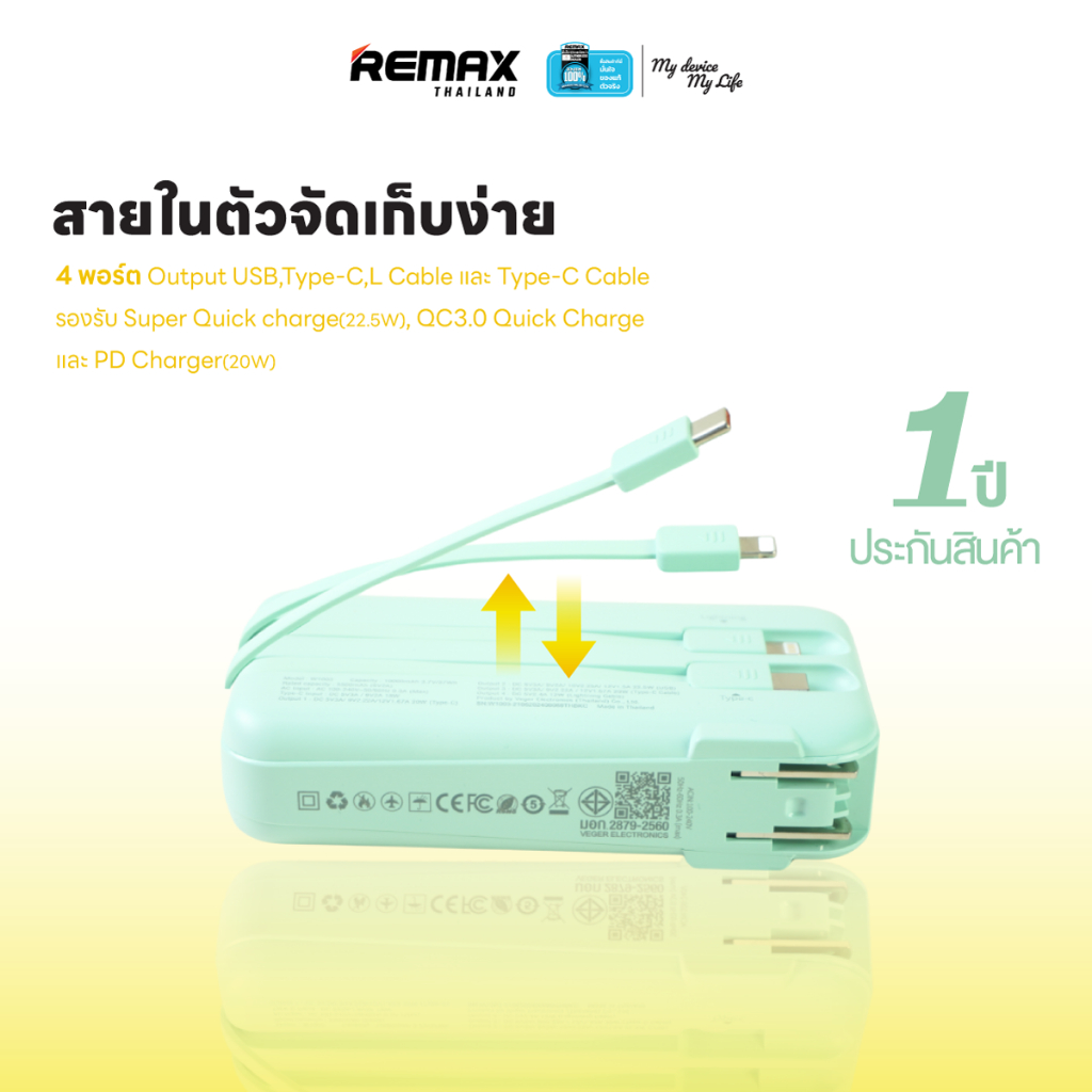 รายละเอียดสินค้า