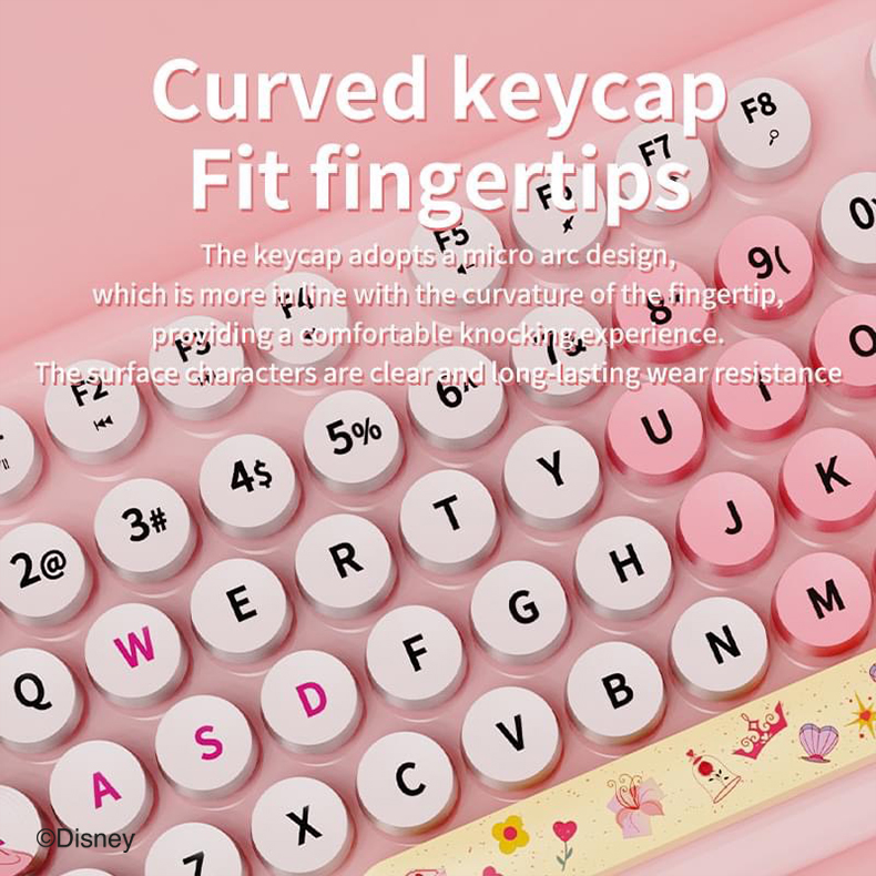 รายละเอียดสินค้า